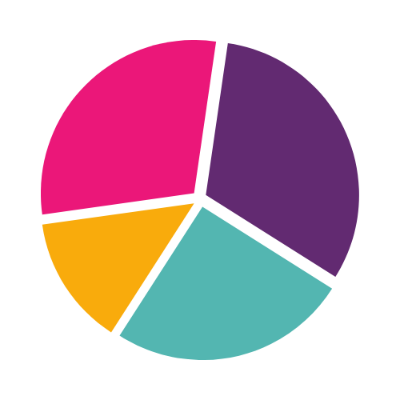 World of Statistics (@worldstats)