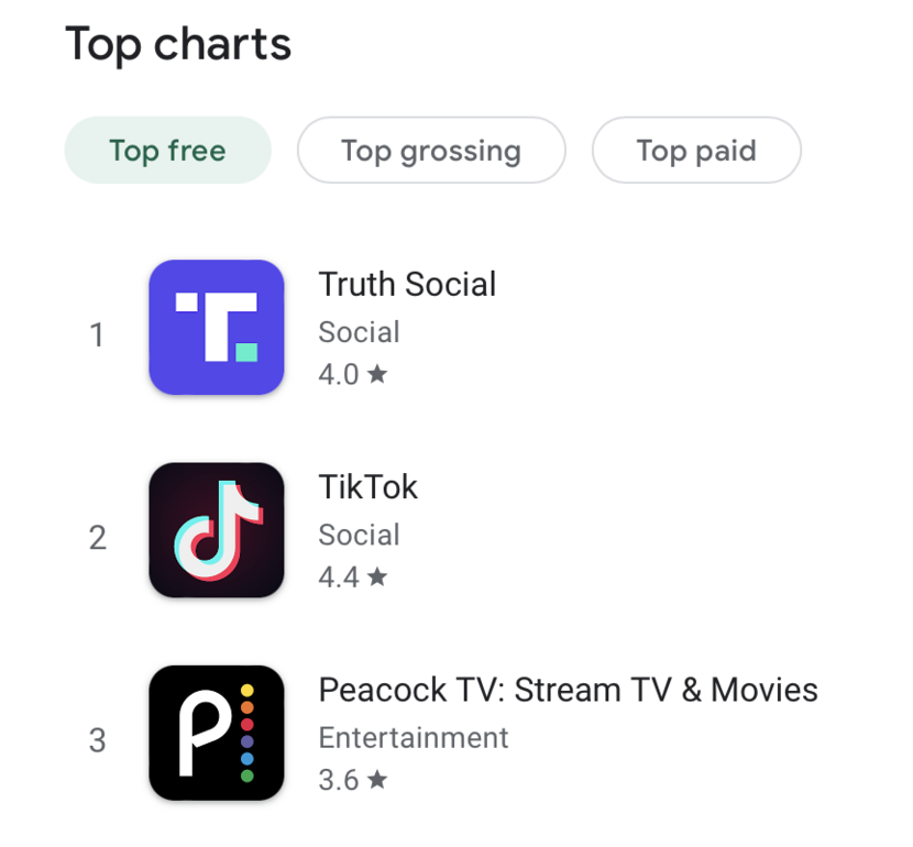 Truth Social (@truthsocial)