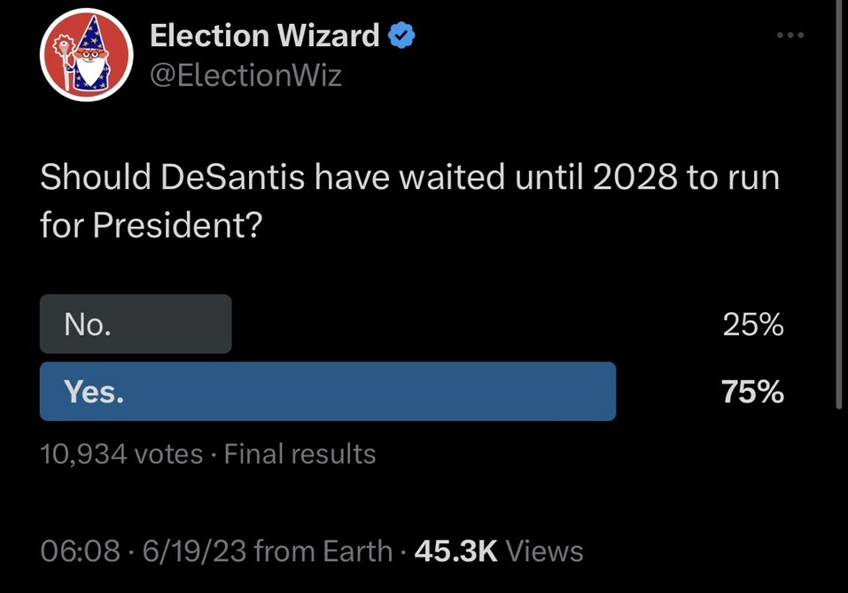 Election Wizard 🇺🇸 (@Electionwiz)