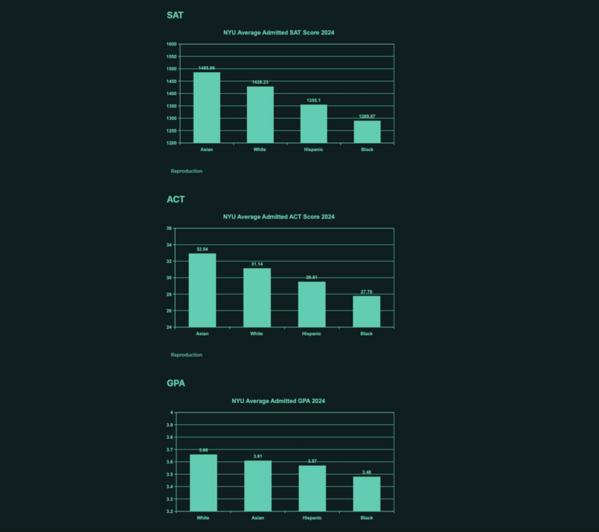 X22 Report (@X22Report)
