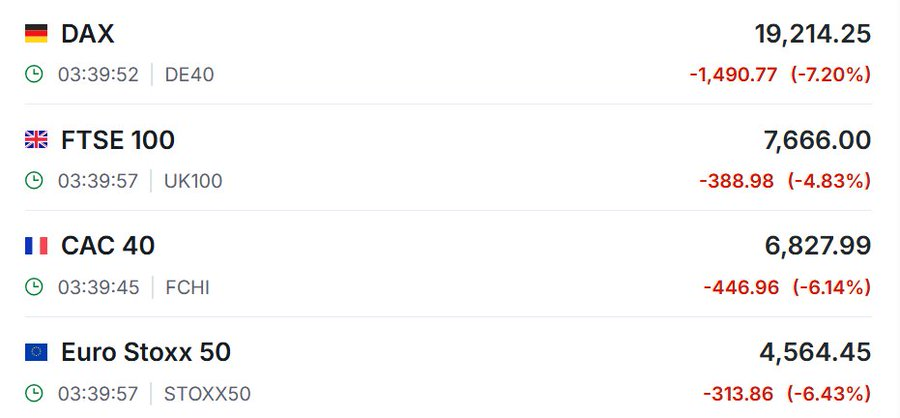 Disclose.tv (@disclosetv)