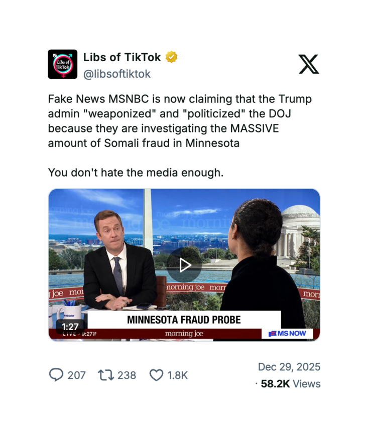 Libs of TikTok (@libsoftiktok)