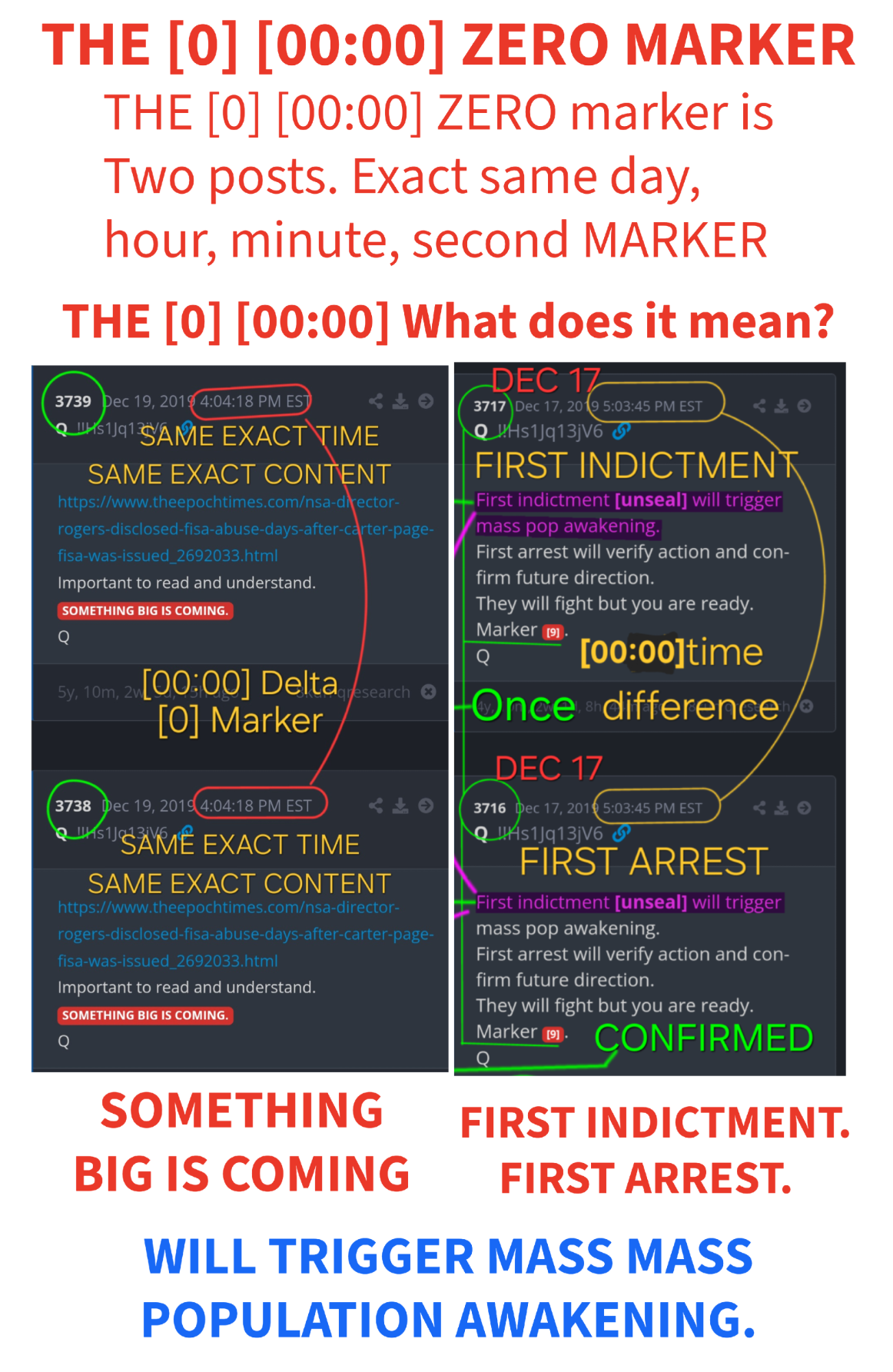 Q ~ Trust Trump's Plan ~ 01/01/2026 Vol.515, Q Day 2988